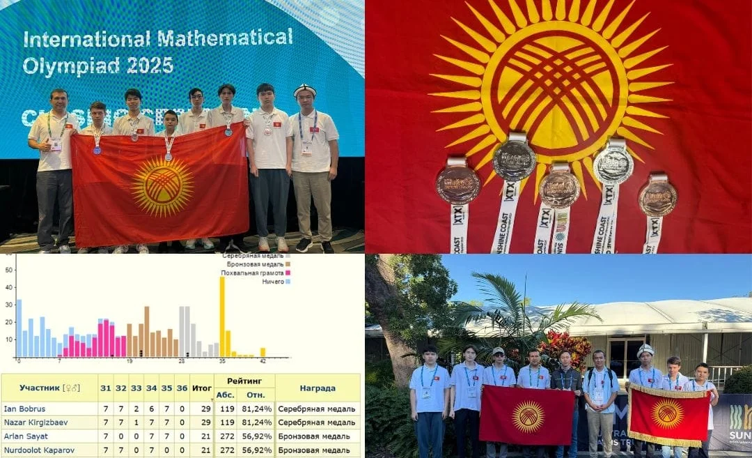 Школьники из Кыргызстана завоевали 6 наград на Международной олимпиаде по математике в Австралии ...